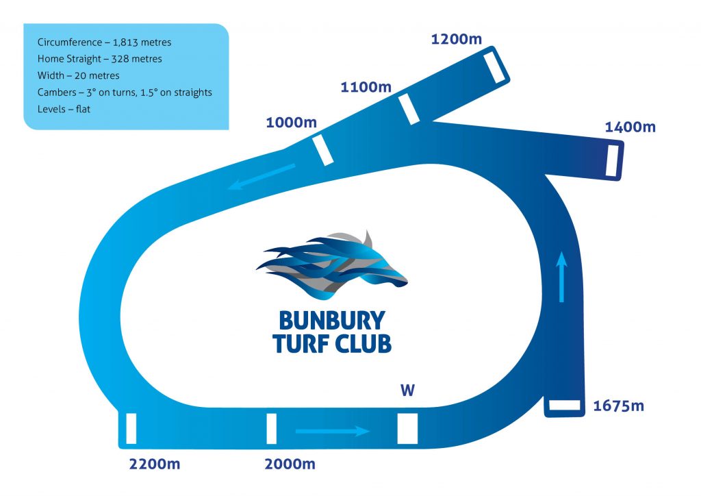 Board & Staff – Bunbury Turf Club – For A Great Day Out At The Races